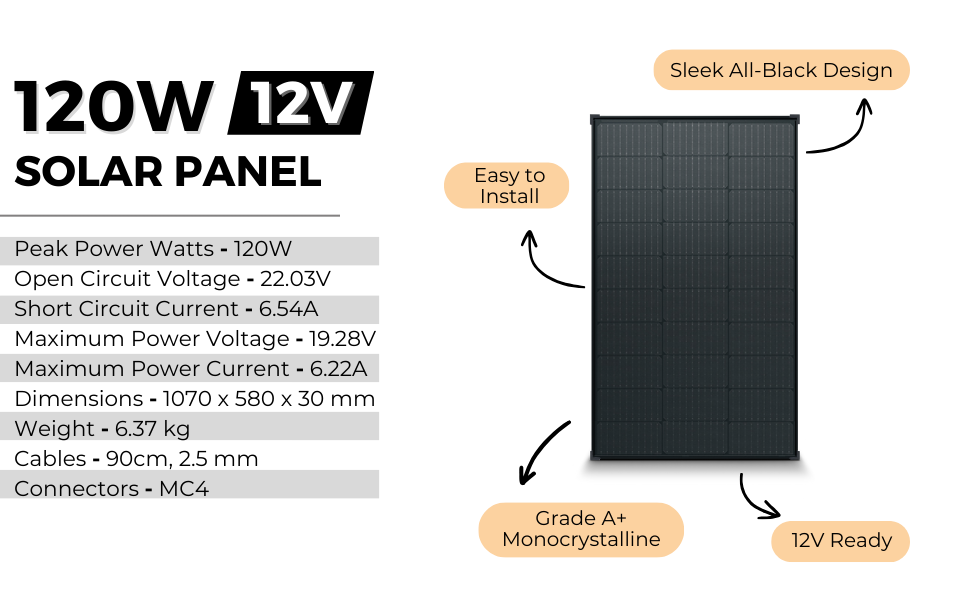 VOLTANIC 120W Solar Panel | All-Black Rigid Module | Ultra-Efficient Monocrystalline | Ideal for ...