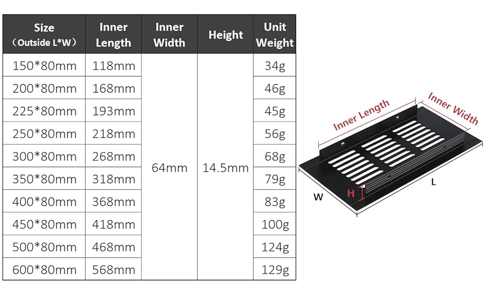 2 Pcs Air Vent Grille Cover 80MM Ventilation Grilles Cover Aluminum Alloy Black Air Vents ...