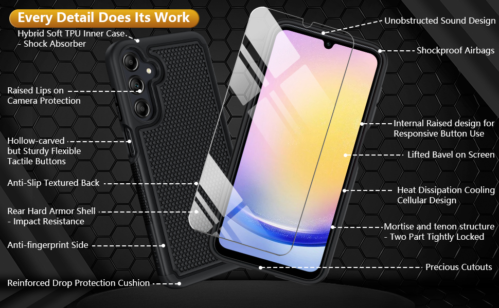 FNTCASE for Samsung A25 5G Phone Case: Dual Layer Shockproof Drop Protection Case - Galaxy A25 ...