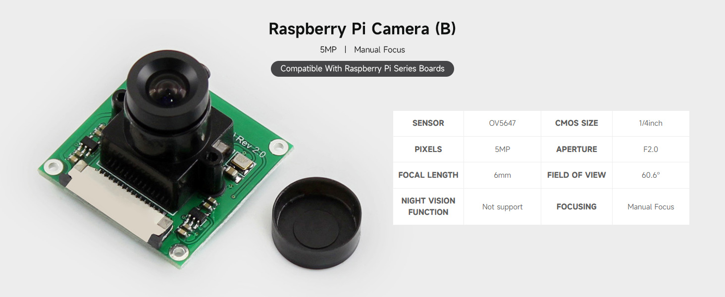 Amazon.com: Waveshare ESP32-P4-Module High-Performance Development ...