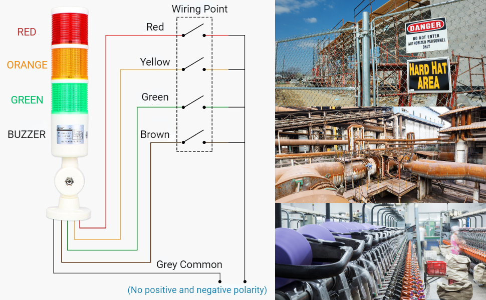 Amazon.com: LED Warning Light,Industrial Red/Orange/Green CNC Machine ...