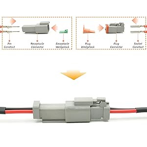 Amazon.com: 215 PCS Deutsch Connector Kit, DT 2 3 4 6 8 12 Pin Connectors, IP67 Waterproof ...