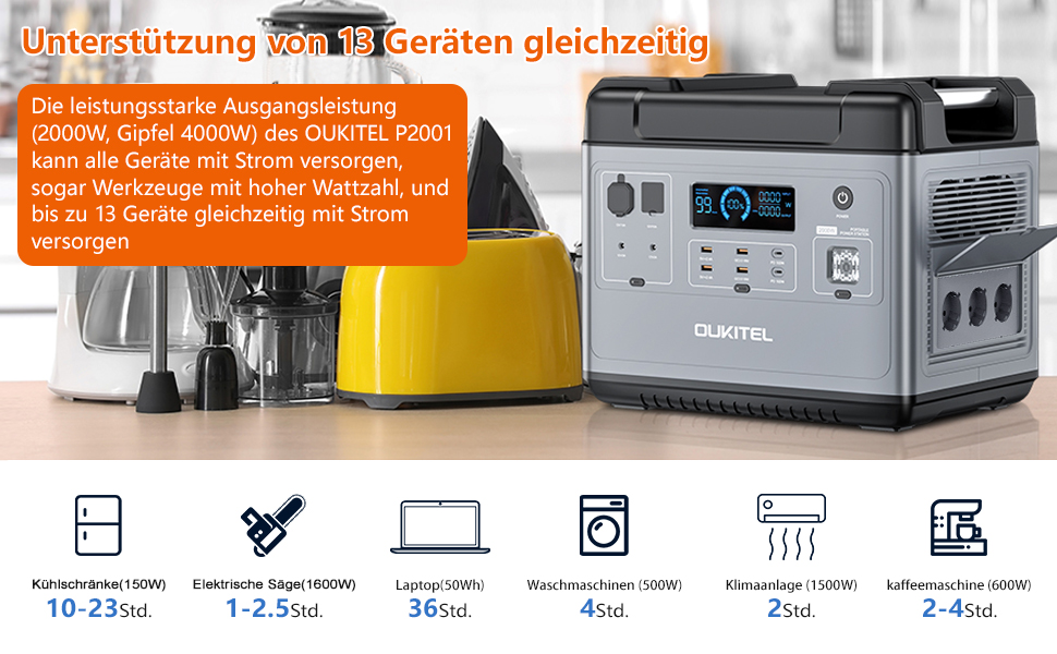 OUKITEL P2001 Powerstation 2000Wh mit 200W Solarpanel, LiFePO4 Solargenerator mit UPS, 2000W ...