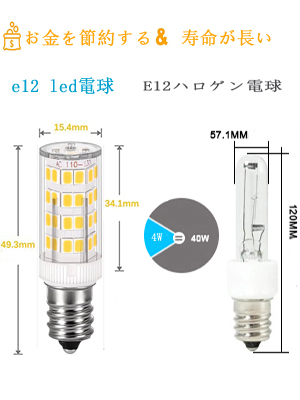 Amazon | E12 LED電球、E12口金、360lm、4Wはハロゲン電球40W相当、可変調光、電球色3000k、全配光タイプ、高輝度、シャンデリアや各種E12口金に使用できます、2個 ...