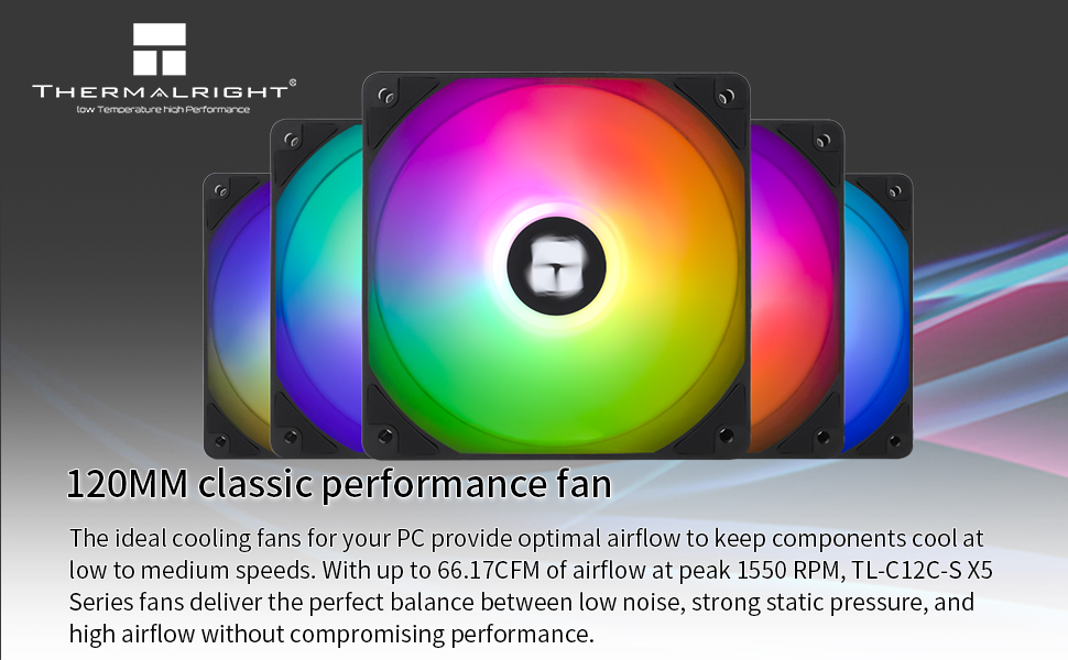 Amazon.com: Thermalright Ventilador de aire para CPU TL-C12C-S X5, ventilador silencioso de 4. ...