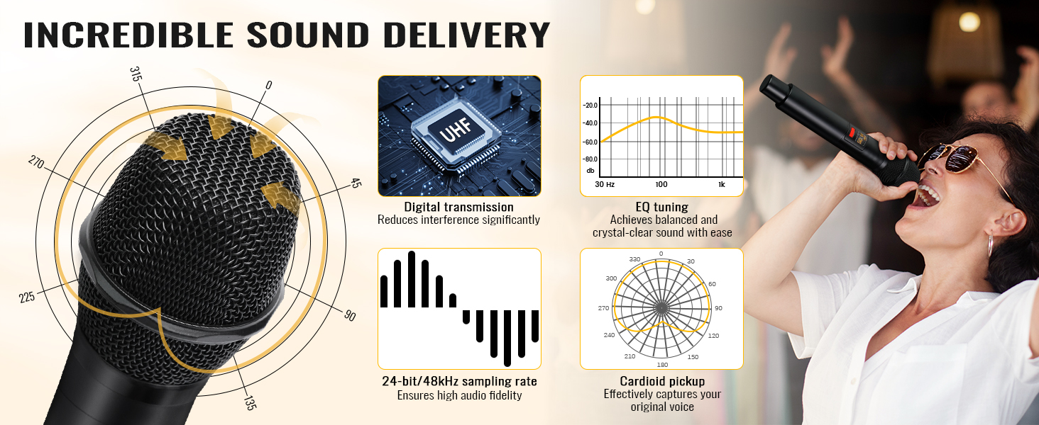 MELONARE 4-Channel Wireless Microphone System, UHF Compact Cordless Mic Set w/ 4x10 Frequencies ...