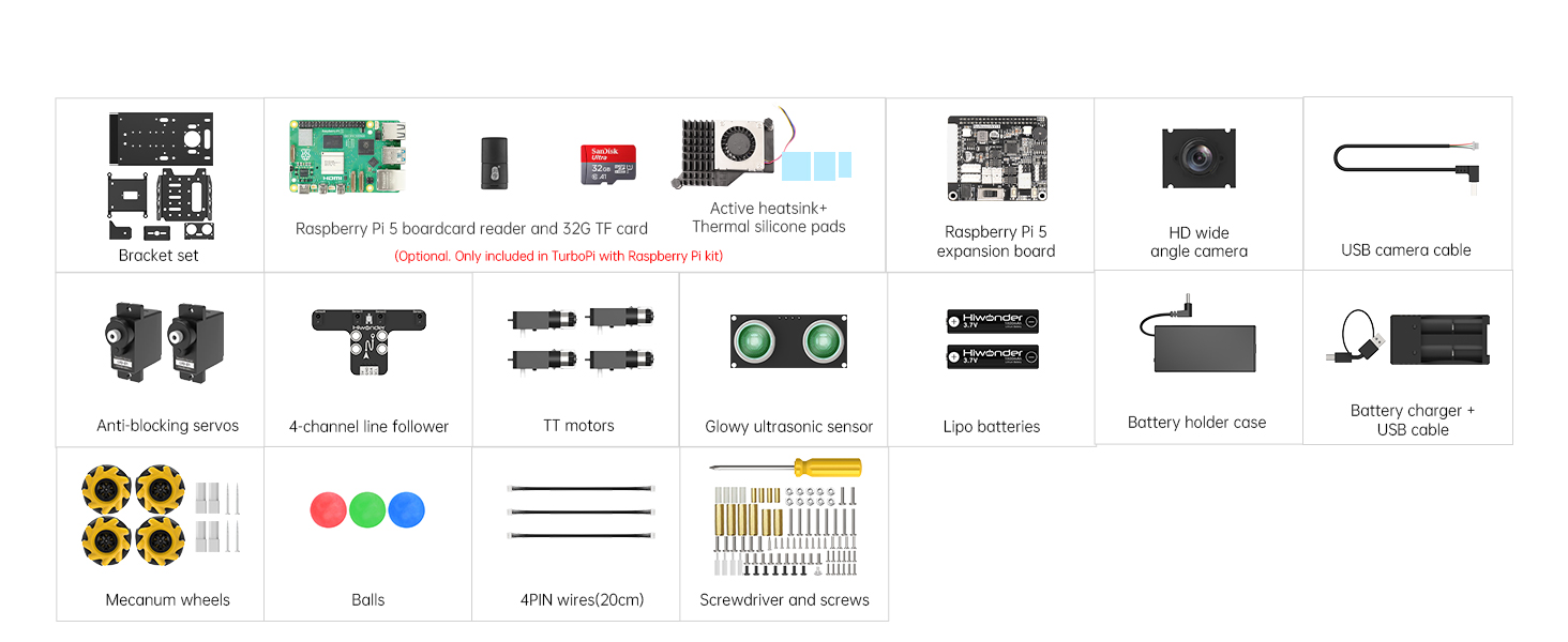 Amazon.com: HIWONDER Raspberry Pi 5 4GB AI Vision Robot Car Kit Mecanum ...