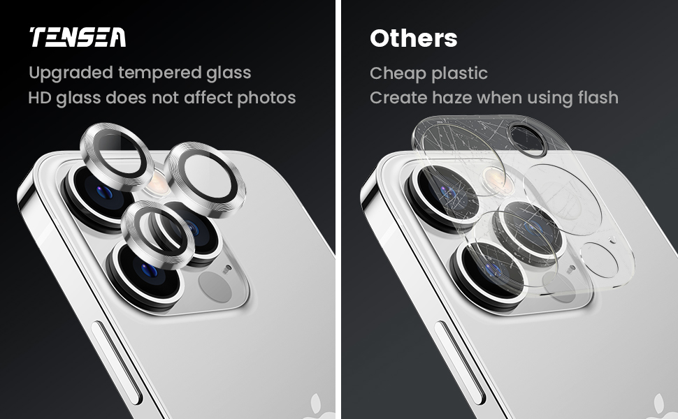 Amazon.com: Tensea for iPhone 14 Pro / iPhone 14 Pro Max Camera Lens Protector, 9H Tempered ...