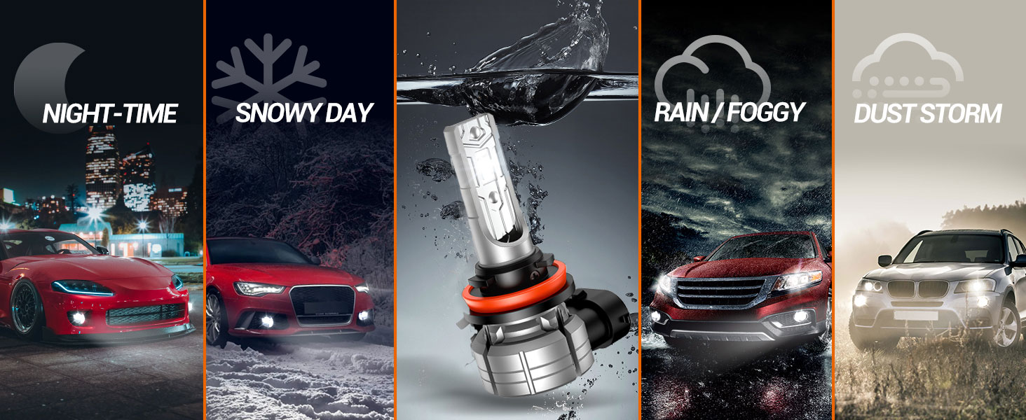 Amazon.com: SEALIGHT H11 H8 LED Fog Light Bulb, 14000LM 24W Strong Penetration H8 H16 H11 LED ...