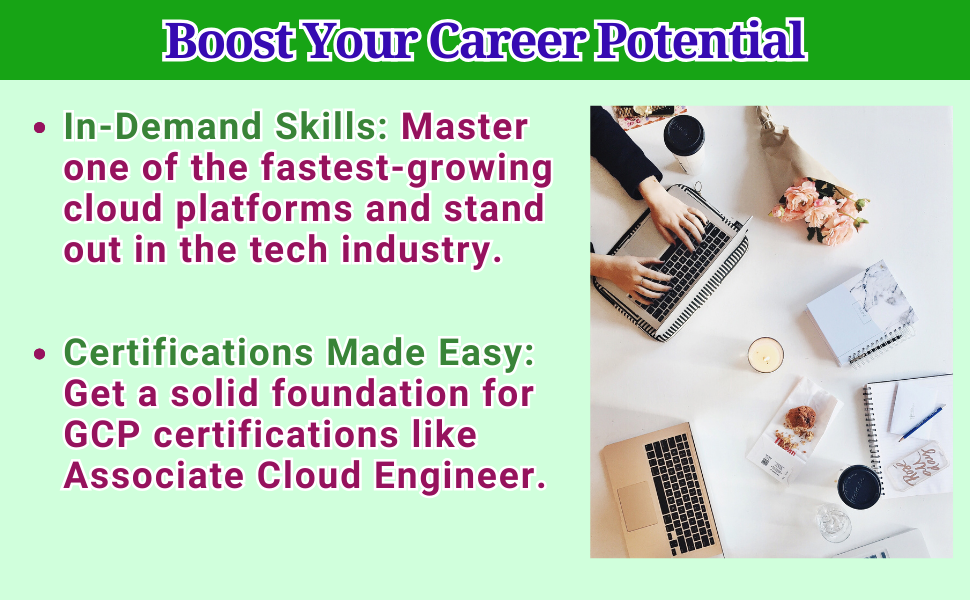 Amazon.com: Cloud Computing Fundamentals: A Comprehensive Guide to Mastering GCP: Learn the ...