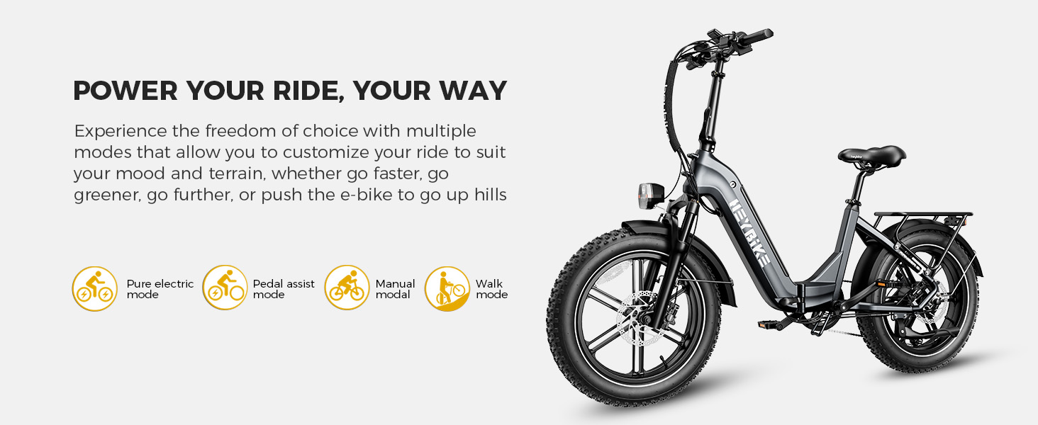 Amazon.com : Heybike Ranger S Electric Bike for Adults, Foldable 1400W Peak Motor Ebike, 20" x 4 ...