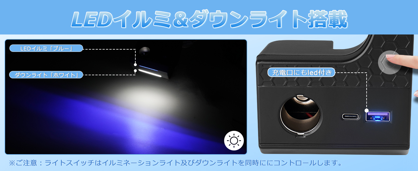 Amazon | GIMUYA ホンダ 新型 ステップワゴン RP6/RP7/RP8 増設電源ユニット スパーダ エアー 2022年5月〜 専用設計 usb 増設ソケット 分配器 シガー ...