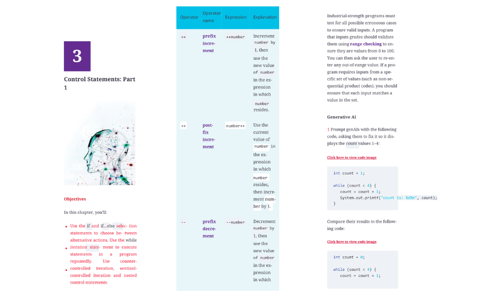 Java for Programmers: with Generative AI (Deitel Developer Series): Deitel, Paul, Deitel, Harvey ...