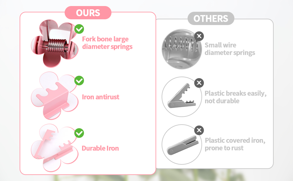 Amazon.com: 3 PCS Rose Thorn Stripper Tool, Flower Stem Cutter, Thorn Remover for Roses, Rose ...