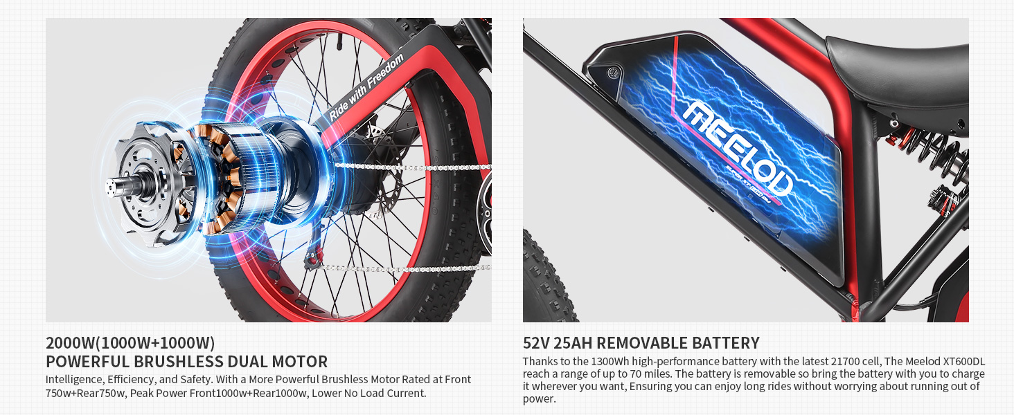 Amazon.com : MEELOD Ebikes Dual Motor, 52V/48V 25AH Removable Lithium Battery Electric Bike for ...