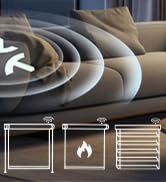 Amazon.com: Yoolax Motorized Top Down Bottom Up Shades with Remote Control, Day Night Cellular ...