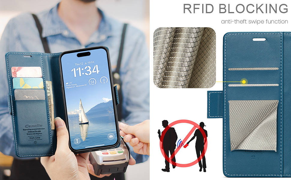 Amazon.com: SINIANL for iPhone 16 Pro Max Wallet Case with RFID Blocking, for iPhone 16 Pro Max ...