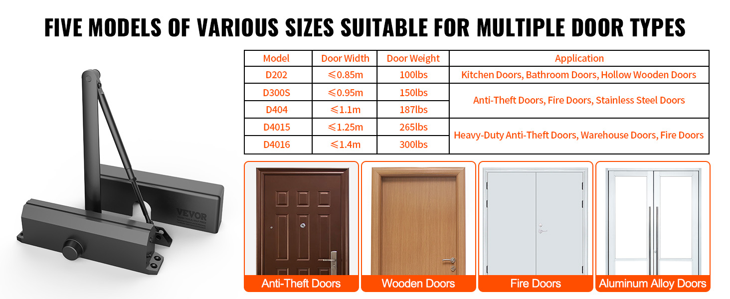 VEVOR Door Closer, Automatic Door Closer Commercial or Home, Adjustable Size Hydraulic Buffer ...