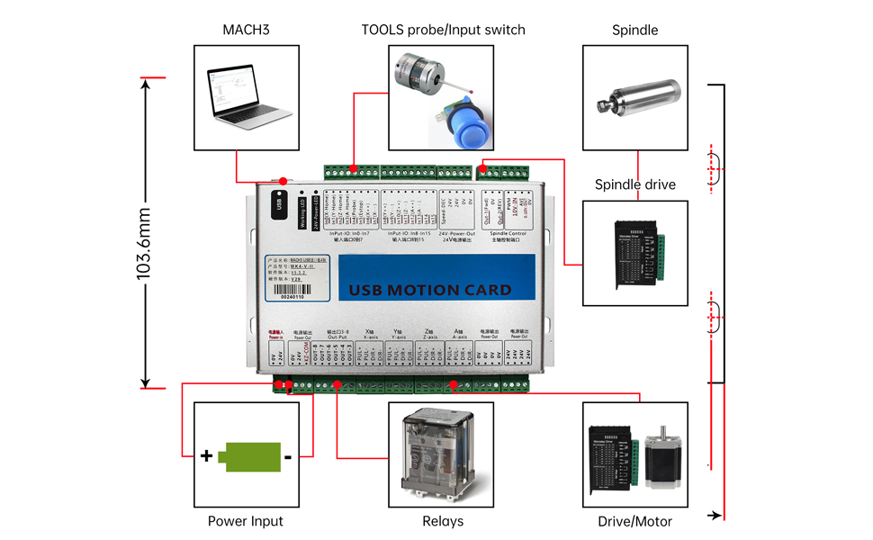 Amazon.com : RATTMMOTOR MKX-3V CNC Motion Control Card Mach3 USB Controller Breakout Board for ...