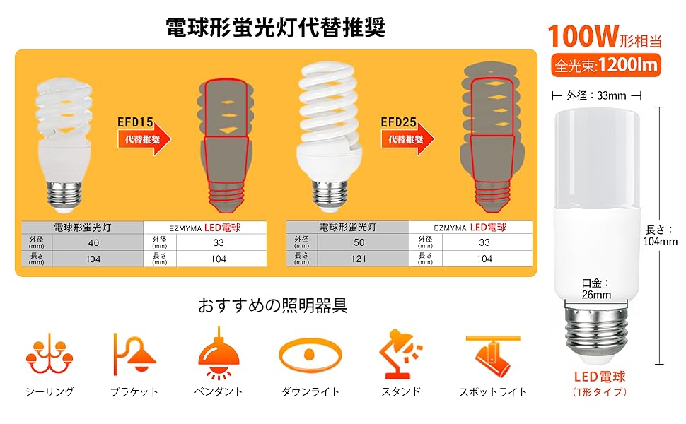 Amazon | LED電球 E26 T形 100W形相当 電球色 1200lm 高輝度 全方向 断熱材施工器具（ダウンライト）対応 リビング キッチン 洗面所 寝室 玄関 トイレ 浴室 台所 ...