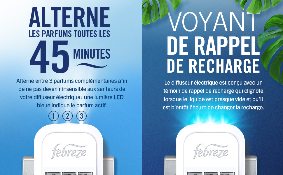 Febreze 3Volution Diffuseur Électrique de Parfum, 4 Kit Prises + 4 ...