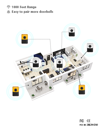 LSHB·BELL Doorbell Wireless Intercom Doorbells, Hands-Free 2 Way Audio ...