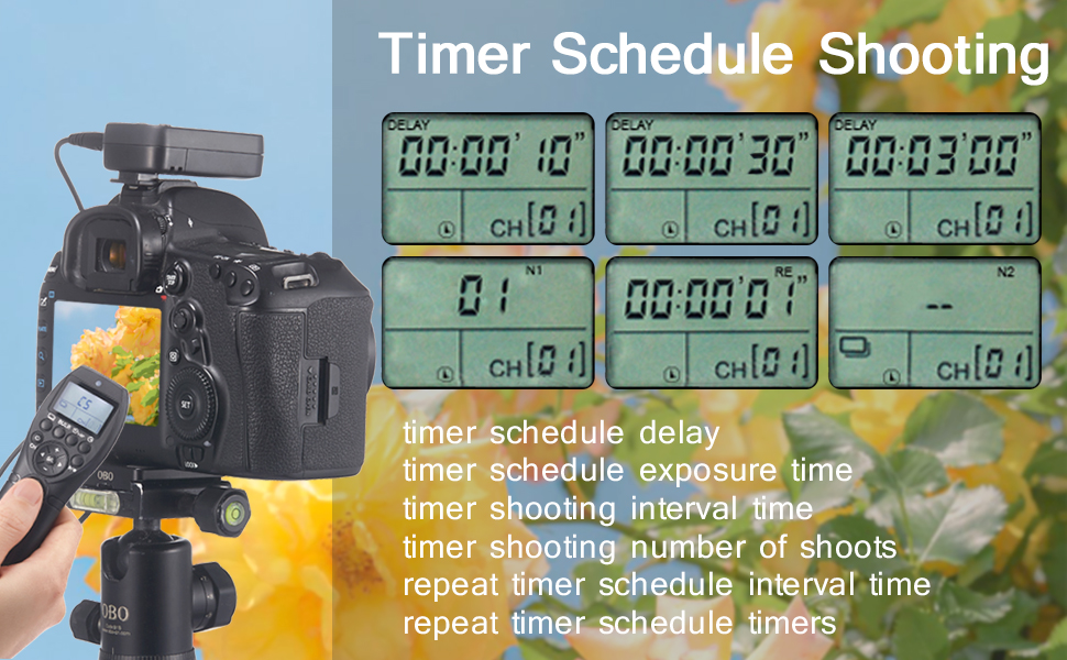 Amazon.com : S1 Wireless Remote Shutter Release Compatible with Sony, Remote Release Cable Timer ...