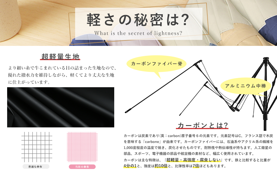 Amazon | 【JIS認証】日傘 超軽量 130g 折りたたみ傘 折り畳み日傘 UVカット率 遮熱 折り畳み傘 紫外線遮断 晴雨兼用 梅雨対策 耐風撥水 多層生地設計 折りたたみ日傘 丈夫 ...