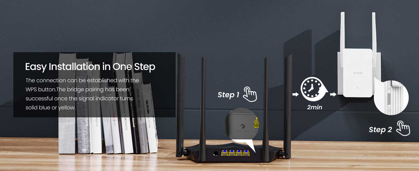 Tenda AX3000 WiFi 6 Range Extender (Gigabit WiFi Repeater) Dual Band 2.4GHz 574Mbps+5GHz ...