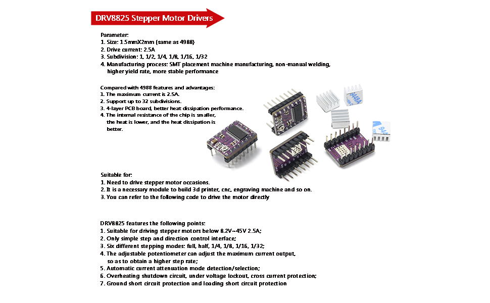 Amazon.com: RATTMMOTOR 3D Printer CNC Controller Kit Compatible with Arduino IDE, Nema17 Stepper ...