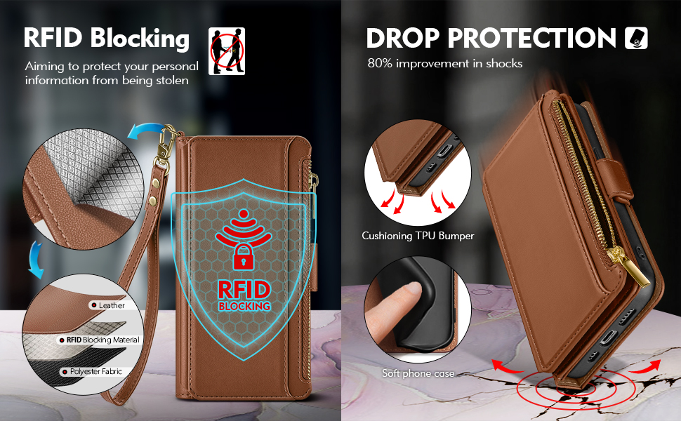 Amazon.com: Antsturdy T-Mobile Revvl 6 Pro 5G case Wallet with Card Holder for Women Men,Revvl 6 ...