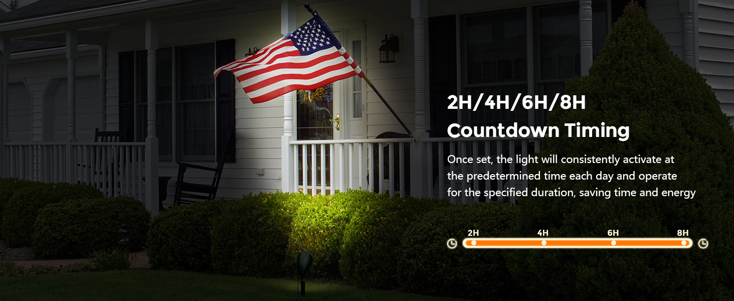 SURAIELEC Spot Lights Outdoor, Remote Control LED Spotlights with Timer ...