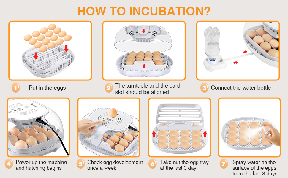 Amazon.com: Sailnovo Egg Incubator for Hatching Chicks, 16-35 Eggs Incubator with Automatic ...