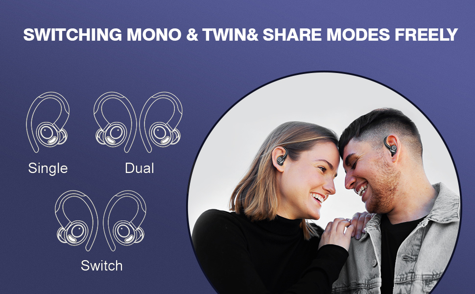 Bluetooth Earbuds Wireless 5.3 Earphones,Over-Ear Headphones HiFi ...