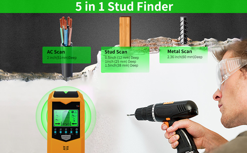 Stud Finder Wall Scanner, 5 in 1 Stud Detector with HD LCD Display for Center and Edge of Wood ...