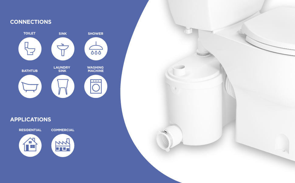 SANIFLO Sanibest Pro - Full Bath Install - Upflush - Residential & Commercial White - Power ...