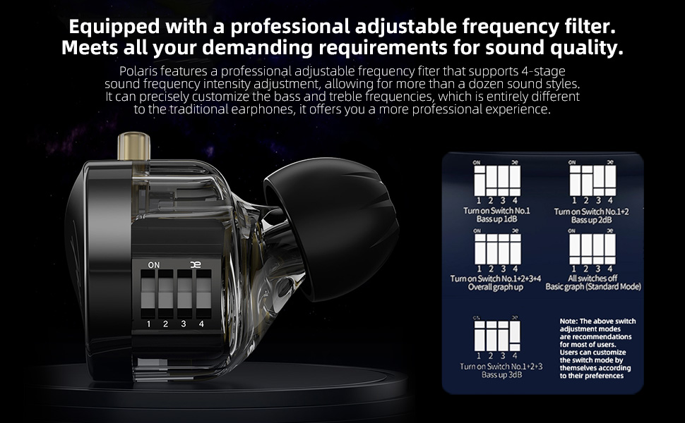 Amazon.com: CCA Polaris IEMS - Auriculares con monitor de oído, auriculares dinámicos de doble ...