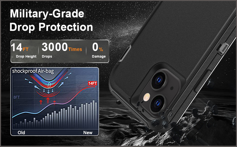 Amazon.com: YKHJKLEC for iPhone 14 Plus Case, Military Grade 3 in 1 Heavy Duty Shockproof/Drop ...