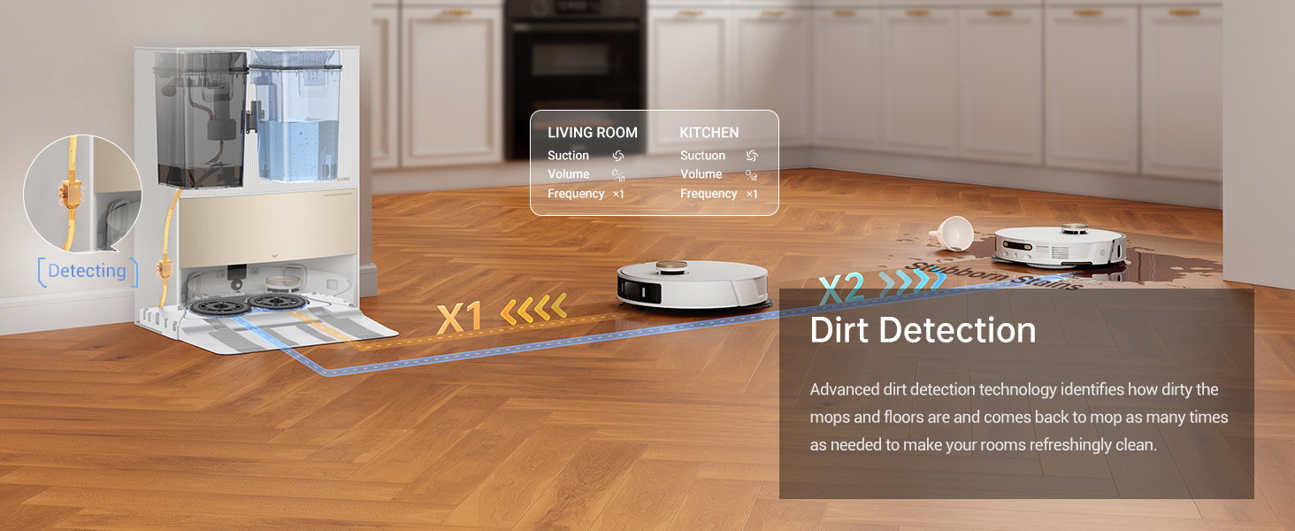 Dreame L20 Ultra Robot Vacuum and Mop Cleaner with Auto Mop Cleaning and Drying, Self-Refilling ...