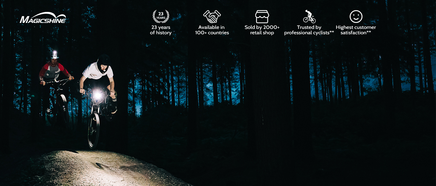 Amazon.com : Magicshine Bike Light RN 1200, CREE LED, IPX7, 4000mAh Battery Type-C Reverse ...