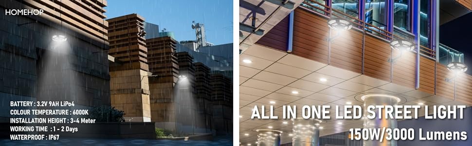 Homehop Polycarbonate 150W Solar Led Motion Sensor Street Light For Outdoor Home Garden ...