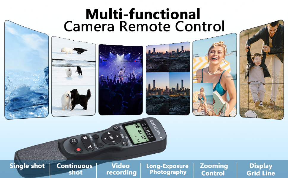 Amazon.com: Camera Remote Control & Timer Zoom Controller for Sony a7 a7R a7S a7II A7SII A7RII ...
