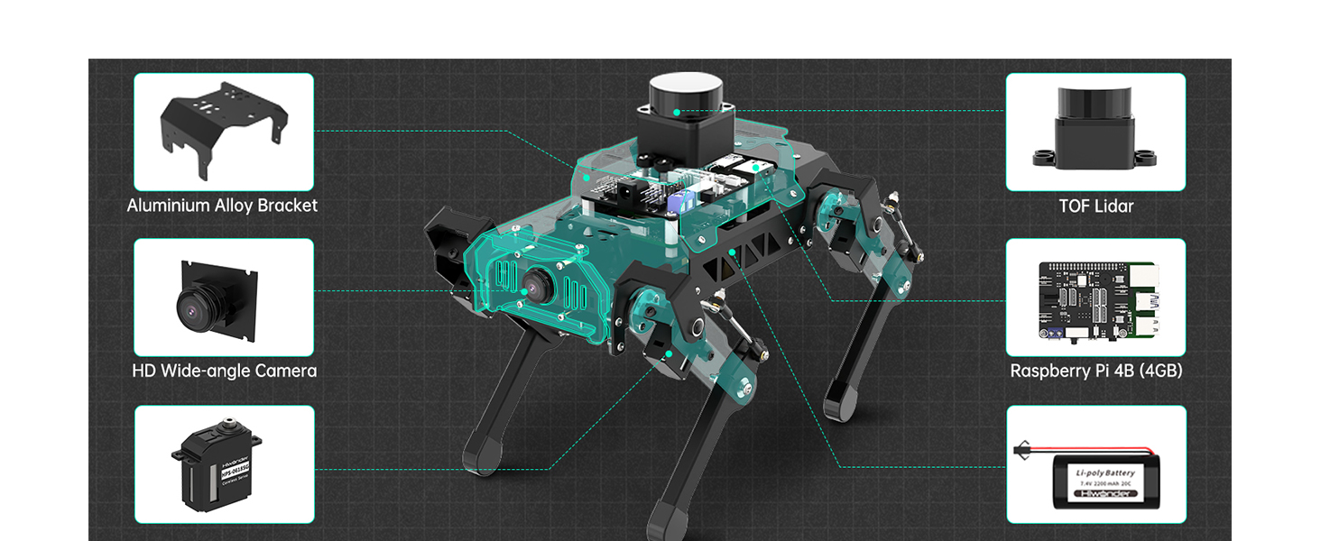 Amazon.com: PuppyPi Robot Dog for Raspberry Pi, ROS Open Source TOF Lidar AI Vision Quadruped ...