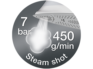 Amazon.de: Braun CareStyle 7 Dampfbügelstation IS 7143 WH ...