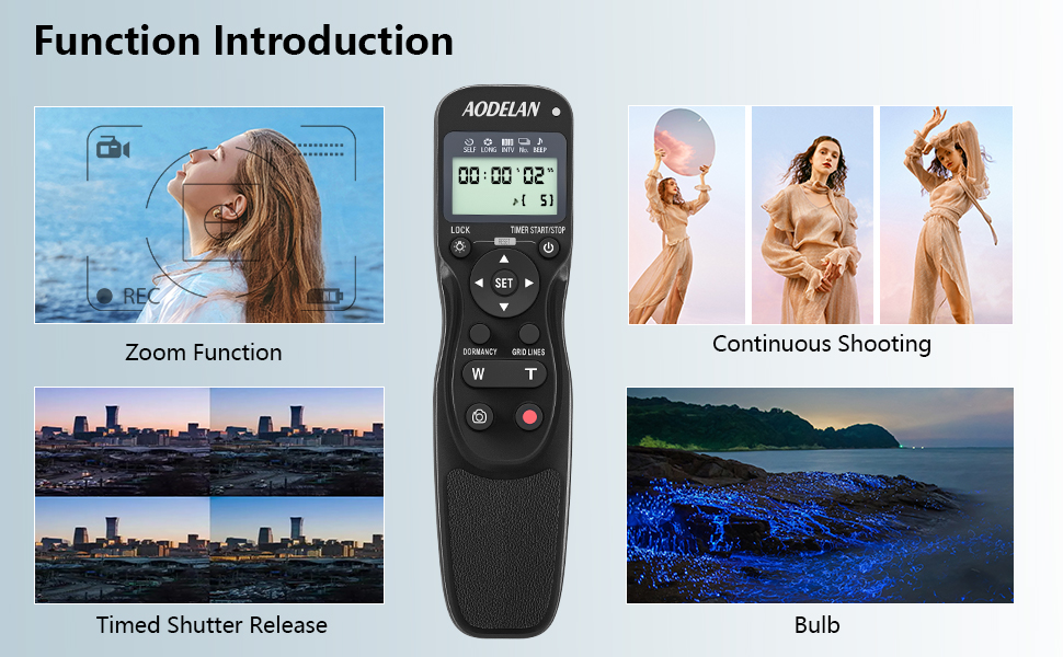 Amazon.com : AODELAN Shutter Release Timer Zoom Controller Wired Camera Remote Control for Sony ...