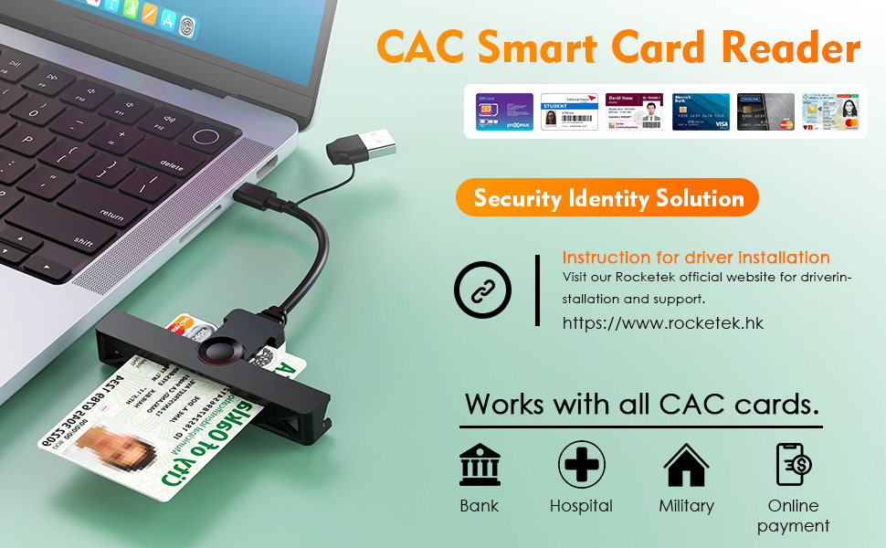 Amazon.com: CAC Reader 2 in 1 Type C Dual Connector, Mini Fold Plug and ...