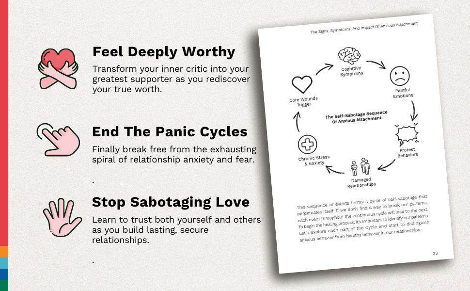 Amazon.com: Anxious Attachment Recovery : Guide & Workbook: 5 Results-Focused Techniques To ...