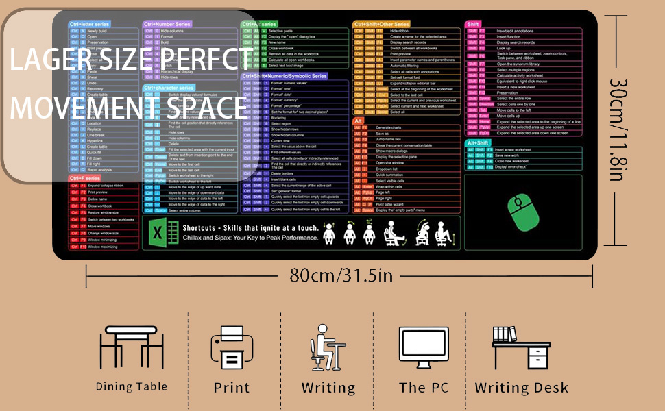 Amazon.com: Excel Shortcut Keys Mouse Pad - Extended Large XL Cheat ...