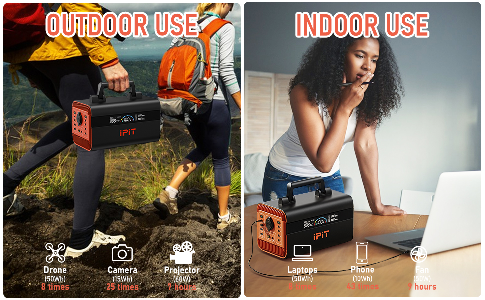 Amazon.com: iPiT Portable Power Station 600W (Peak 1000W), 577.2Wh Outdoor Generator Lithium-ion ...