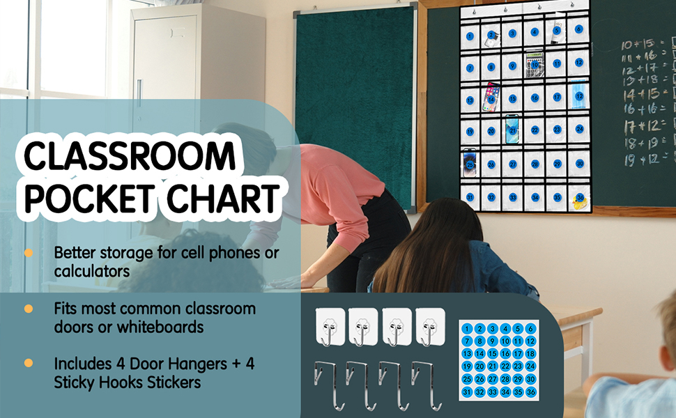 Amazon.com: 36 Pocket Charts for Classroom Cell Phones, 36 Clear Pocket ...